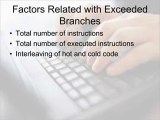 Code Optimization Using Code Re Ordering Pptx