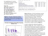 3d Scatterplot R Programming Pdf Science