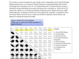 3d Scatterplot R Programming Pdf Science