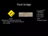 Flask Python Microframework Ppt