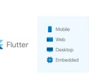 Flutter Vs Java Graphical User Interface Frameworks Pptx Ppt