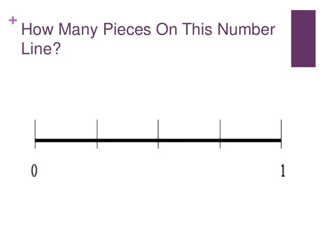Plotting Fractions On Number Line Equivalent Fractions On A Number Line Worksheet 3 Nf A 3a plotting-fractions-on-number-line-equivalent-fractions-on-a-number-line-worksheet-3-nf-a-3a