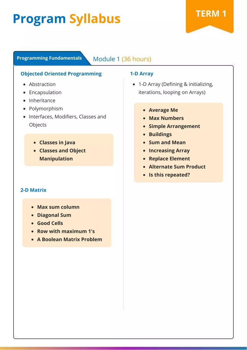 Full Stack Software Development Program Pdf - Amazing Dark Illustration - Ultra HD