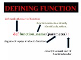 Function In Python Pdf