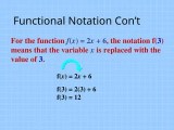 Function Notation Ppt