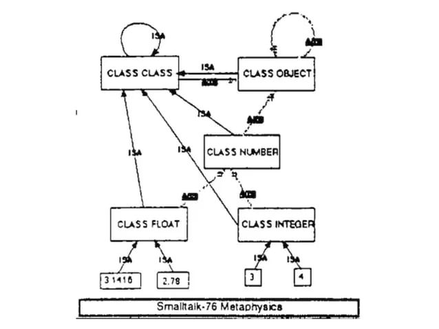 Functional Programming With Ruby Ppt - Modern Gradient Photo - Full HD