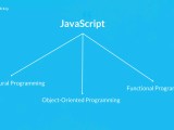 Functional Programming In Js Pptx