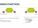 Functional Programming With Java 8 Ppt