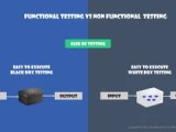 Functional Testing Vs Non Functional Testing Edureka Pdf