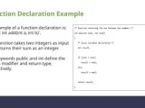 Functions In Java Ppt Safi Pptx