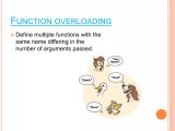 Function Overloading Pptx