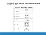 Generating Function Pptx