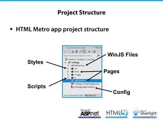 Getting Started Building Windows 8 Html Javascript Metro Apps Pptx - Download Artistic Mountain Wallpaper | Full HD