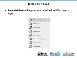 Getting Started Building Windows 8 Html Javascript Metro Apps Pptx - Best City Arts in 8K