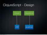 Getting Started With Clojurescript Ppt