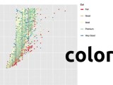 Ggplot For Python Ppt