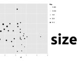 Ggplot For Python Ppt
