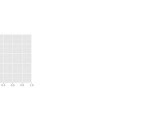 Ggplot For Python Ppt
