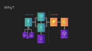 Gitbase Exploring Git Repos With Sql By Francesc Campoy - Stunning High Resolution Geometric Images | Free Download