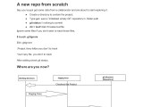 Git Github Docx