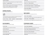 Github Git Cheat Sheet Pdf