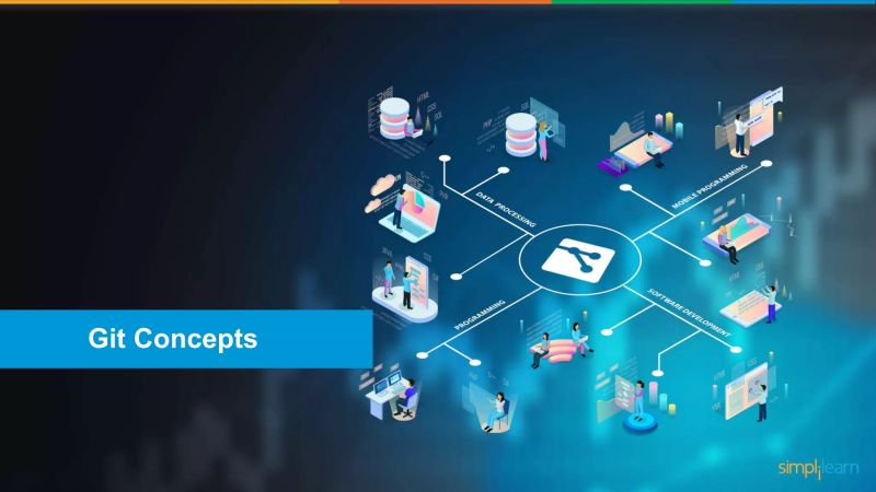 Git Tutorial For Beginners Git And Github Tutorial For Beginners In - Premium Vintage Wallpaper Gallery - 4K