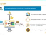 Git Tutorial For Beginners What Is Git And Github Devops Tools