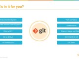 Git Tutorial For Beginners What Is Git And Github Devops Tools