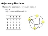 Graph Algorithms Map Reduce Graph Processing Pdf