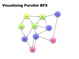 Graph Algorithms Map Reduce Graph Processing Pdf