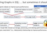 Graph Database Query Languages Pptx Databases Computer Software