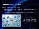 Grid Computing Pptx