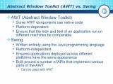 Gui Programming In Java Ppt