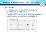 Gui Programming In Java Ppt
