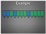 Hamming Code Ppt