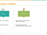 Hbase Tutorial For Beginners Hbase Architecture Hbase Tutorial