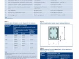 How To Design Concrete Structures Using Eurocode 2 Pdf