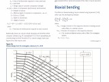 How To Design Concrete Structures Using Eurocode 2 Pdf