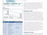 How To Design Concrete Structures Using Eurocode 2 Pdf