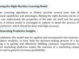 How To Predict Buying Behavior Using Machine Learning Python Pptx