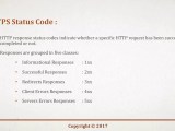 Http Request Header And Http Status Code Pptx