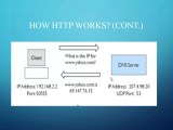 Hypertext Transfer Protocol Http Pptx