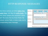 Hypertext Transfer Protocol Http Pptx