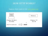 Hypertext Transfer Protocol Http Pptx