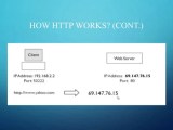 Hypertext Transfer Protocol Http Pptx