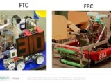Ignite Java Robots Pptx
