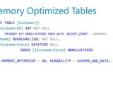 Sql Track In Memory Oltp In Sql Server Ppt