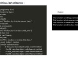 Inheritance And Polymorphism Oops Concepts In Python Pdf