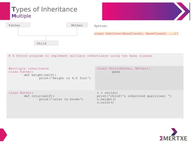 Python Programming Inheritance And Polymorphism Pdf - Premium Gradient Illustration Gallery - Full HD