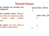 Java Programming Inner And Nested Classes Pptx